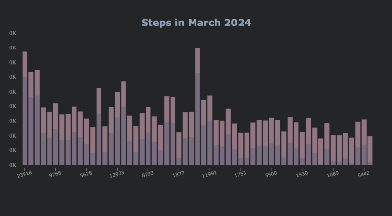 Why Your Ideal Life Pace is a True Measure of Success